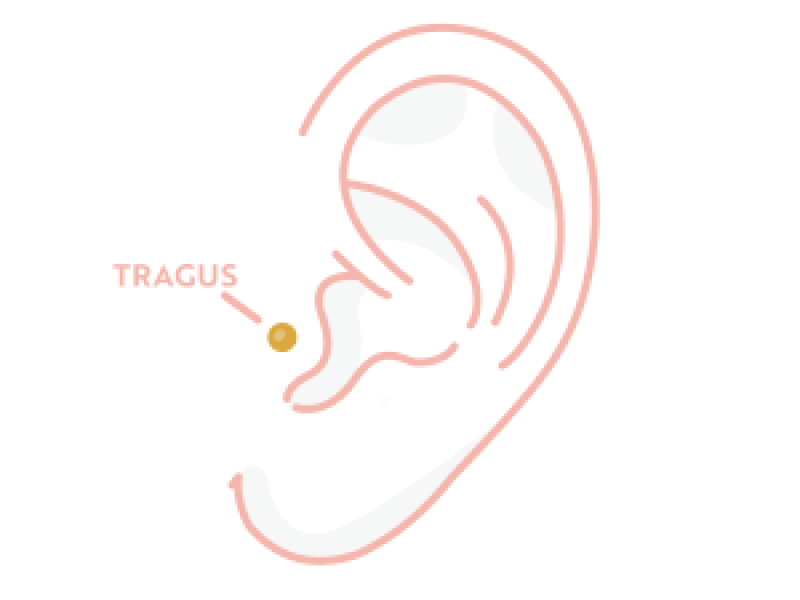 Mire jó a slim piercing? - Habostorta.hu